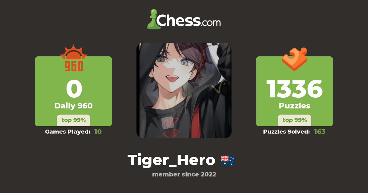 Tiger_Hero - Chess Profile - Chess.com