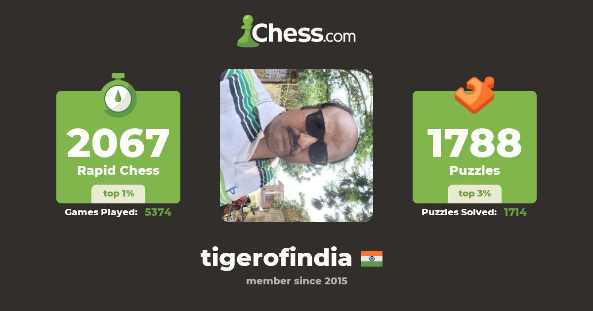 Monojit Chatterjee (tigerofindia) - Chess Profile - Chess.com