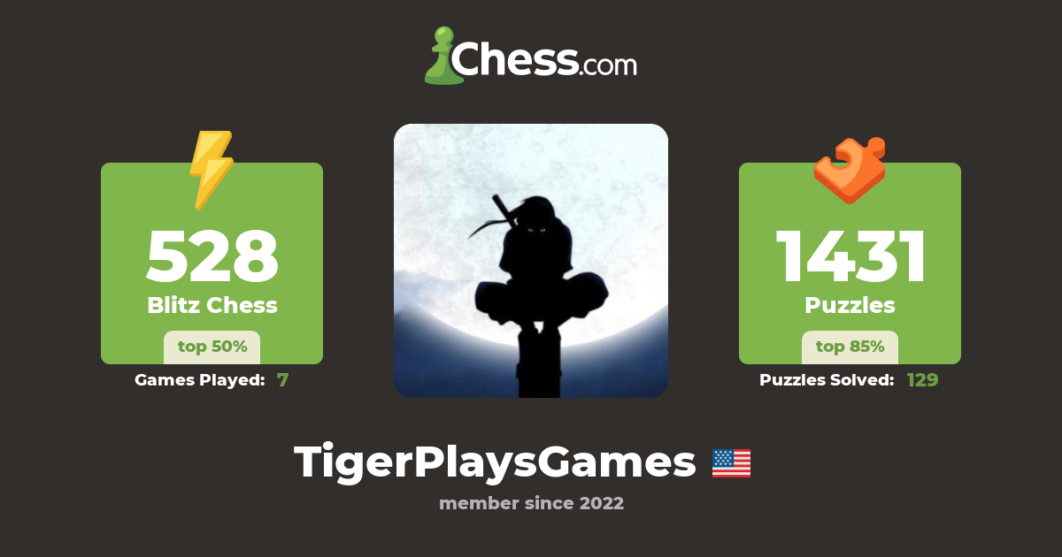 Tiger Plays (TigerPlaysGames) - Chess Profile - Chess.com