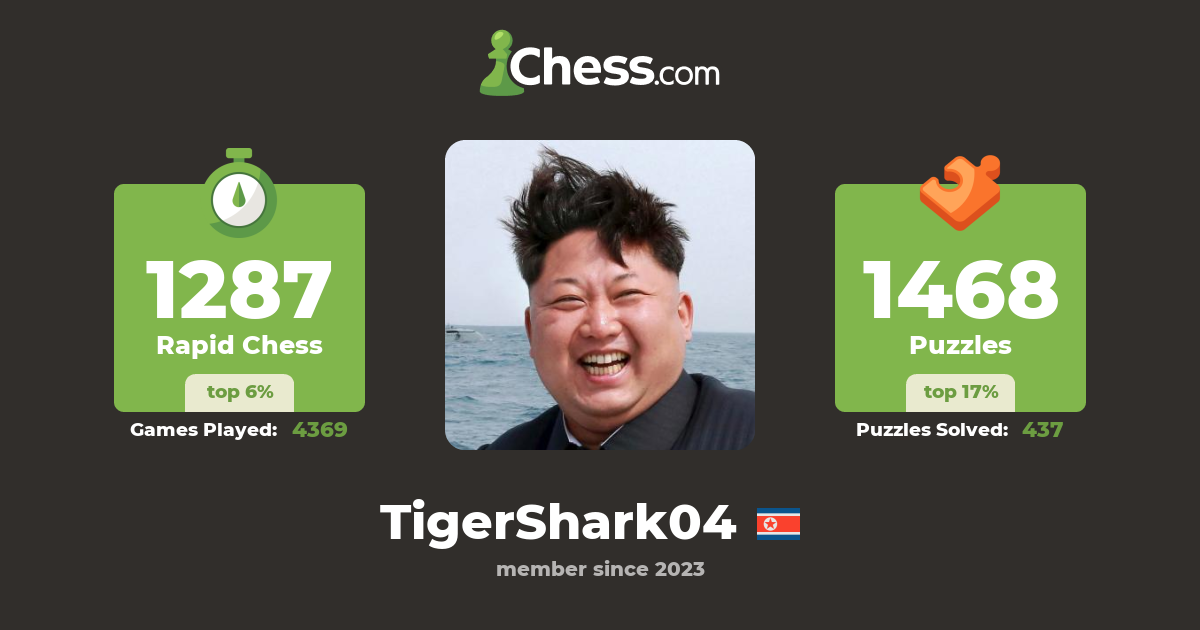 TigerShark04 - Chess Profile - Chess.com