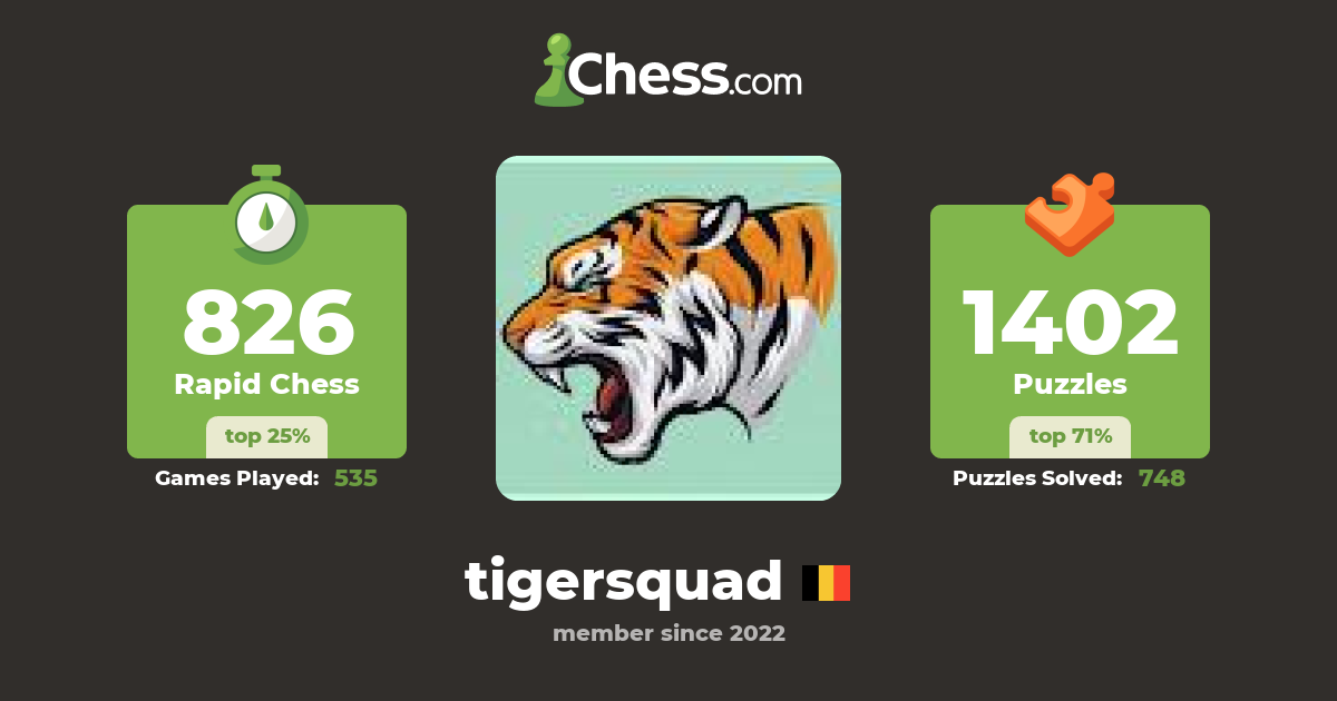 TIGER Squad (tigersquad) - Chess Profile - Chess.com