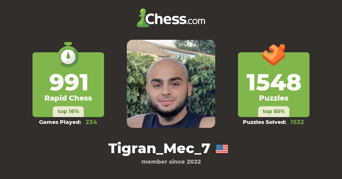 Tigran_Mec_7 - Chess Profile - Chess.com
