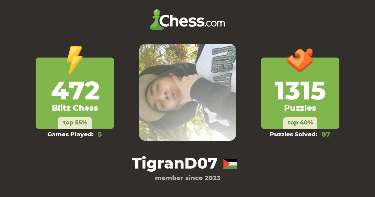 TigranD07 - Chess Profile - Chess.com
