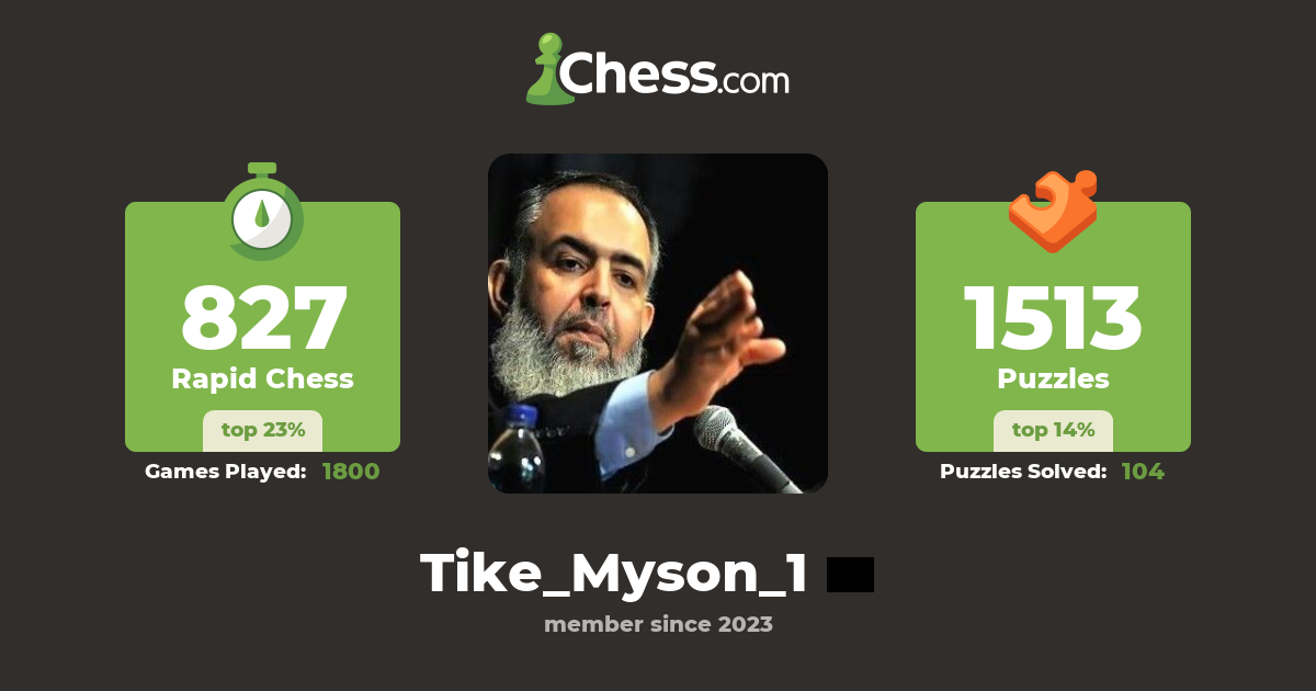 Tike_Myson_1 - Chess Profile - Chess.com