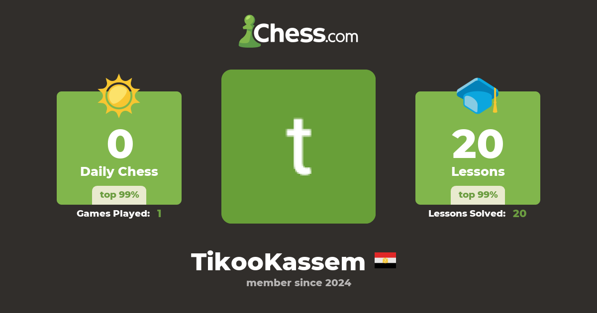 tarek kassem (TikooKassem) - Chess Profile - Chess.com