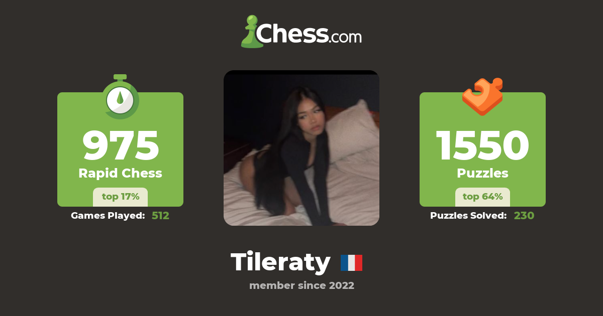 Tileraty - Chess Profile - Chess.com