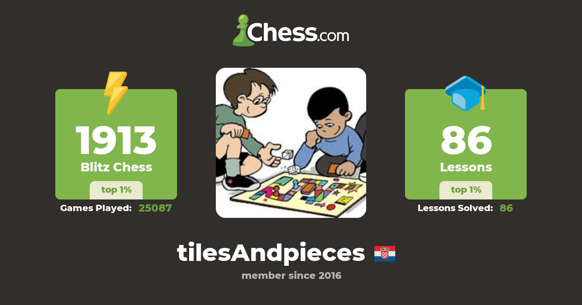 tilesAndpieces - Chess Profile - Chess.com