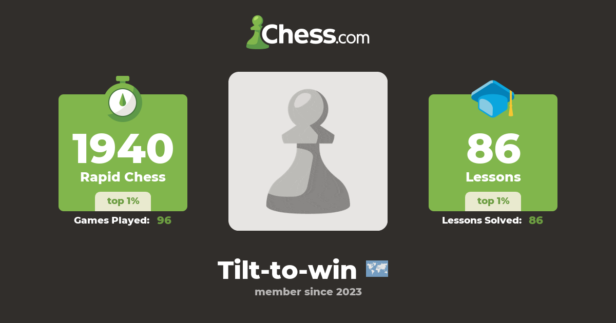 Tilt-to-win - Chess Profile - Chess.com