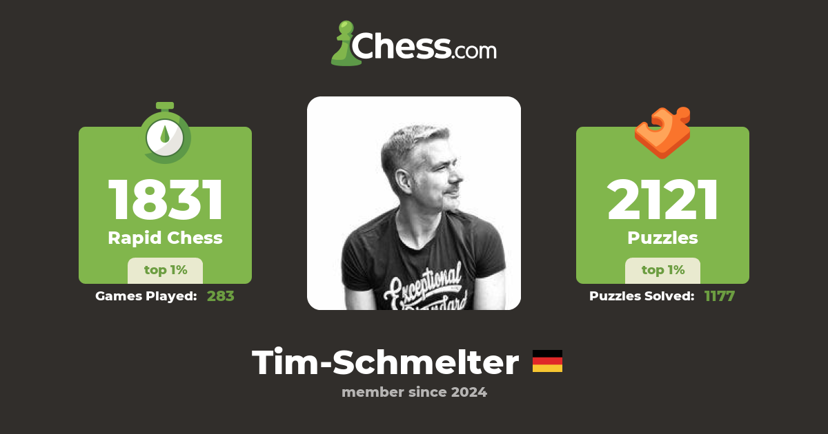 Tim Schmelter (Tim-Schmelter) - Chess Profile - Chess.com