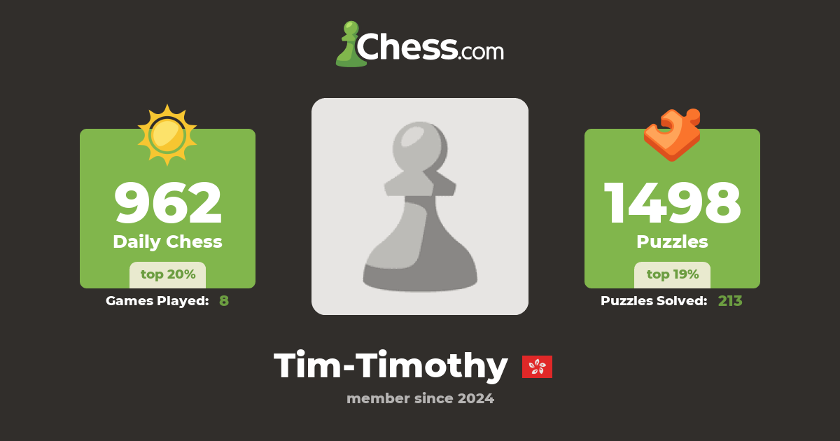 Tim-Timothy - Chess Profile - Chess.com