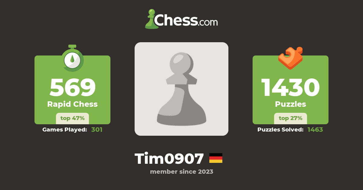 Tim0907 - Chess Profile - Chess.com