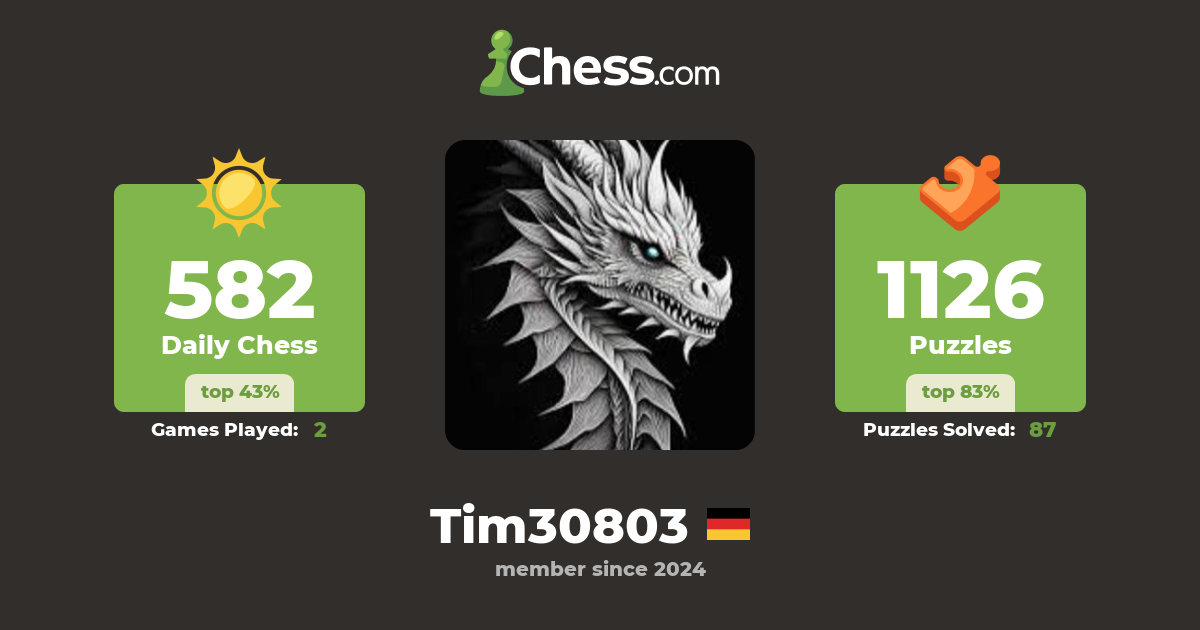 Tim30803 - Chess Profile - Chess.com
