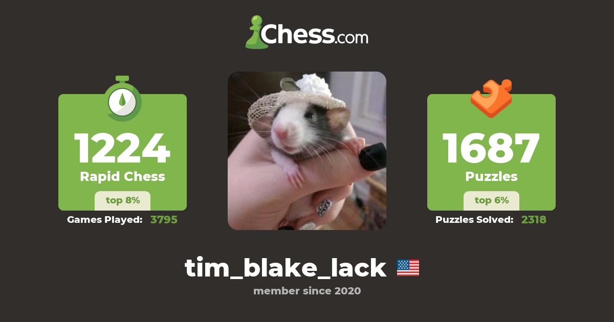 Tim (tim_blake_lack) - Chess Profile - Chess.com