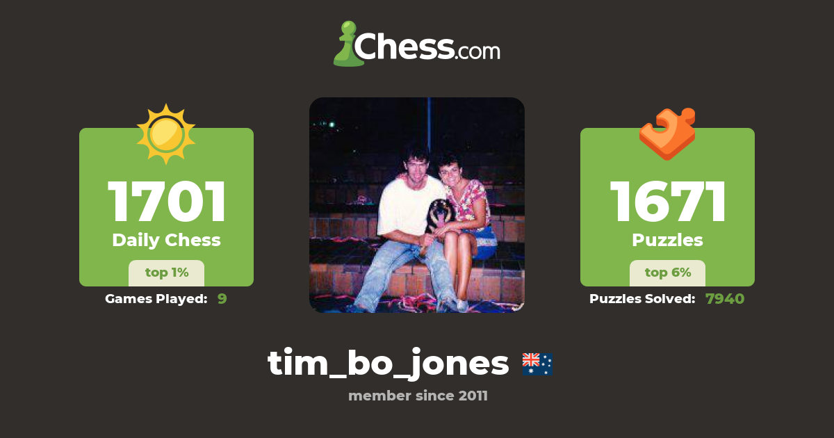 Tim Jones (tim_bo_jones) - Chess Profile - Chess.com