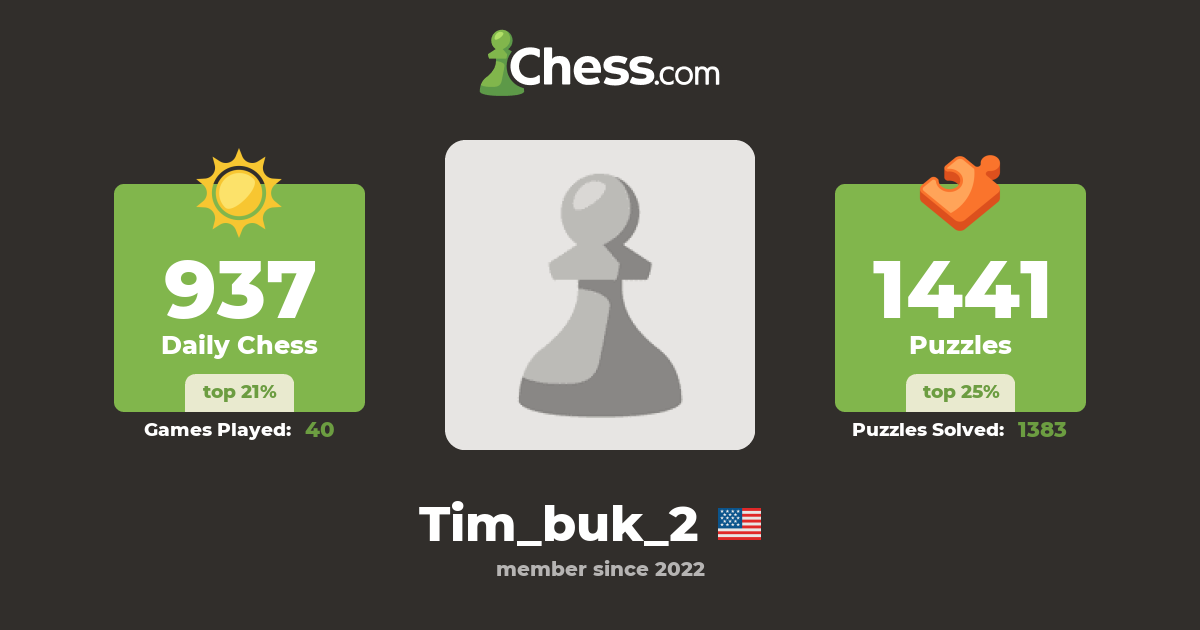 Tim_buk_2 - Chess Profile - Chess.com
