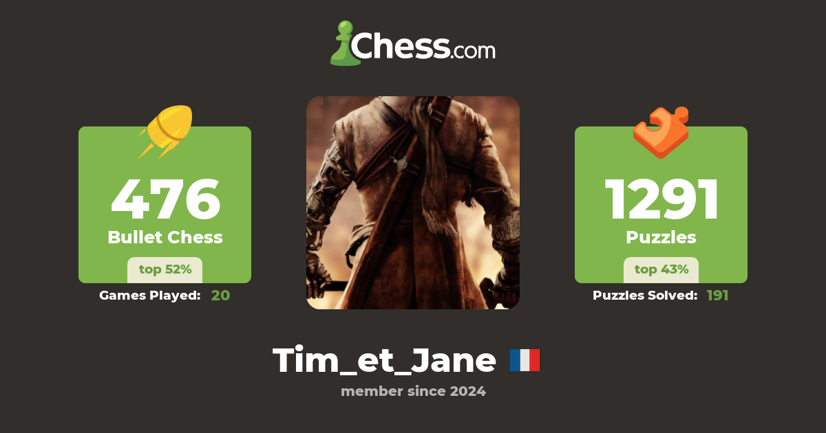 Tim_et_Jane - Chess Profile - Chess.com