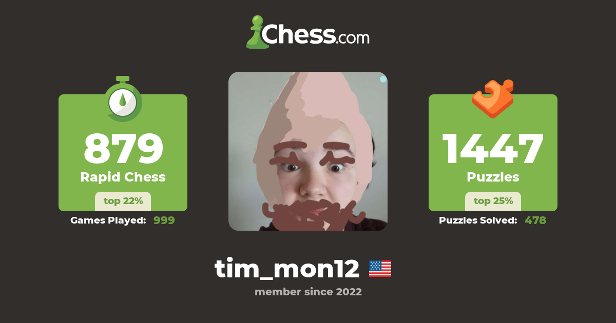 Tim Bauman (tim_mon12) - Chess Profile - Chess.com