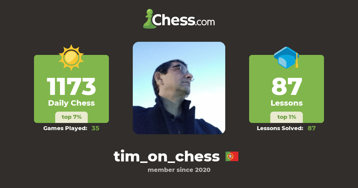 tim_on_chess - Chess Profile - Chess.com