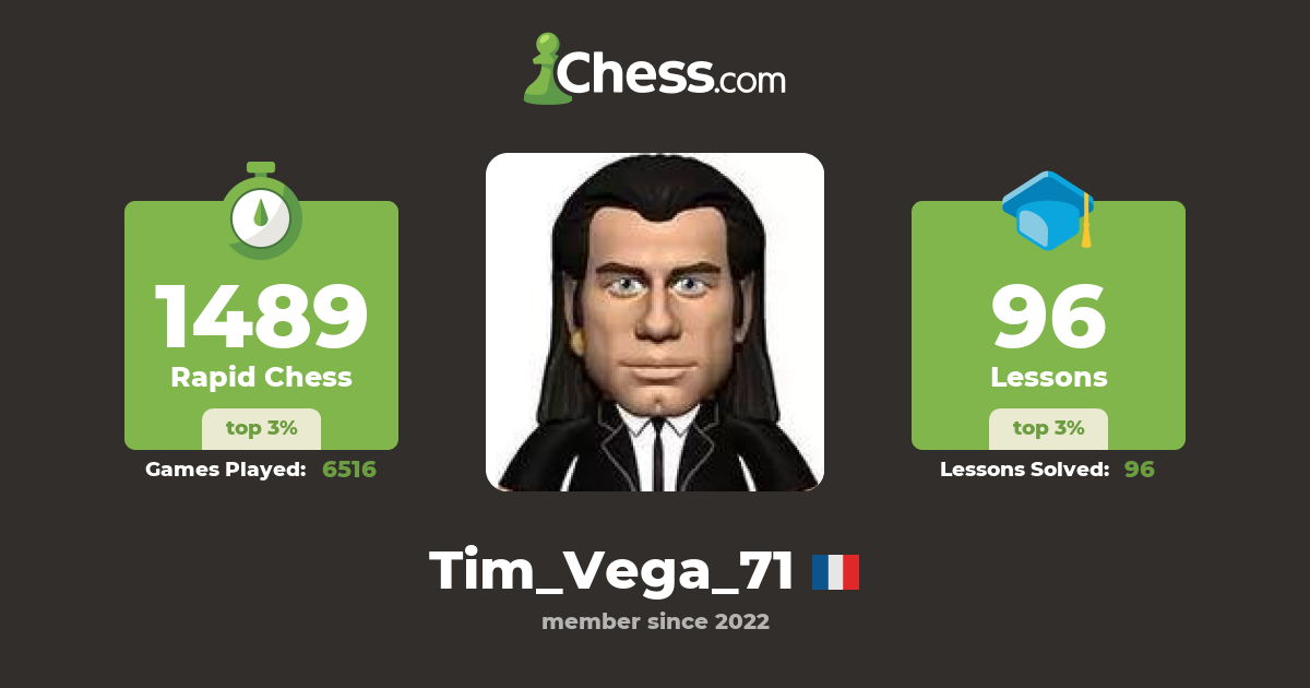 Tim_Vega_71 - Chess Profile - Chess.com
