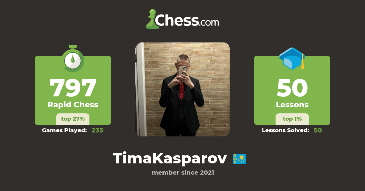 Tima Danilushkin (TimaKasparov) - Chess Profile - Chess.com