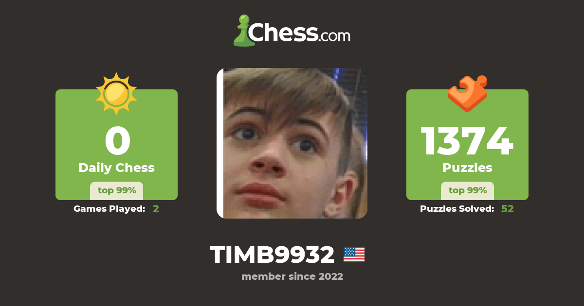 Timothy Bennett (TIMB9932) - Chess Profile - Chess.com