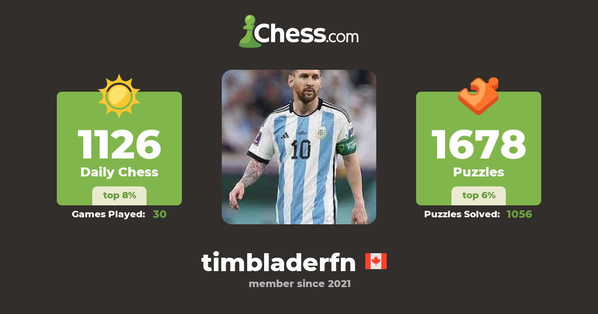 Tim Blader (timbladerfn) - Chess Profile - Chess.com