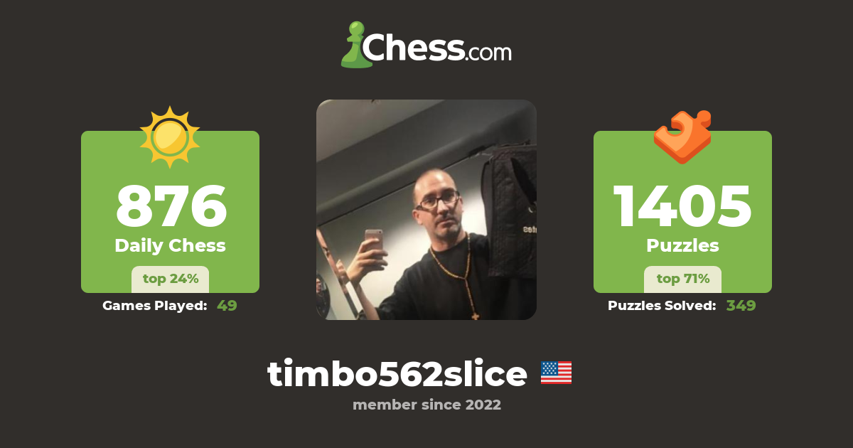 Timbo Slice (timbo562slice) - Chess Profile - Chess.com