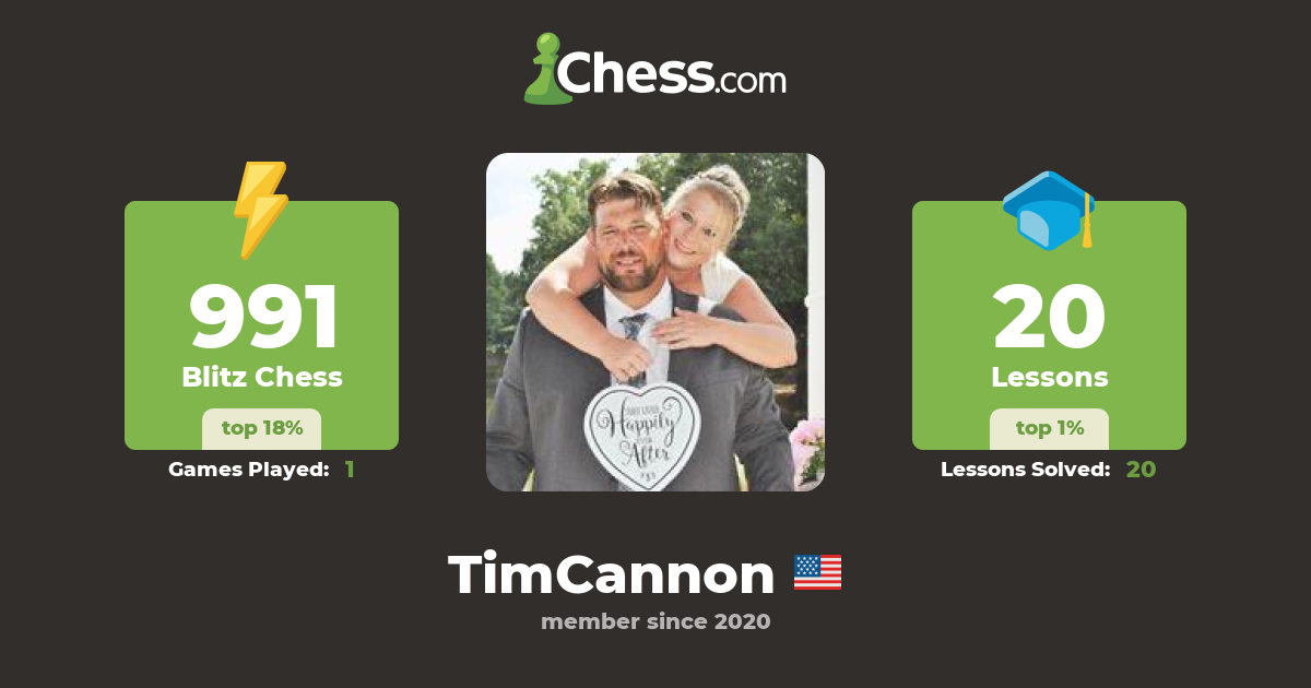 Tim Cannon (TimCannon) - Chess Profile - Chess.com