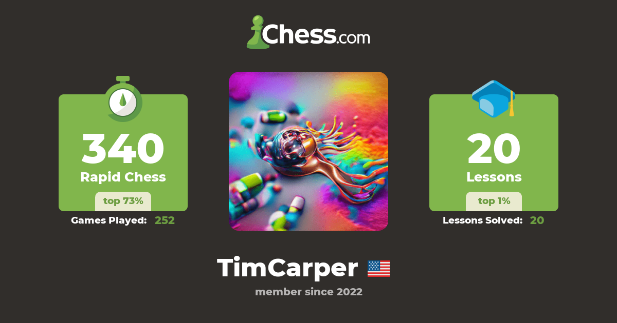 TimCarper - Chess Profile - Chess.com