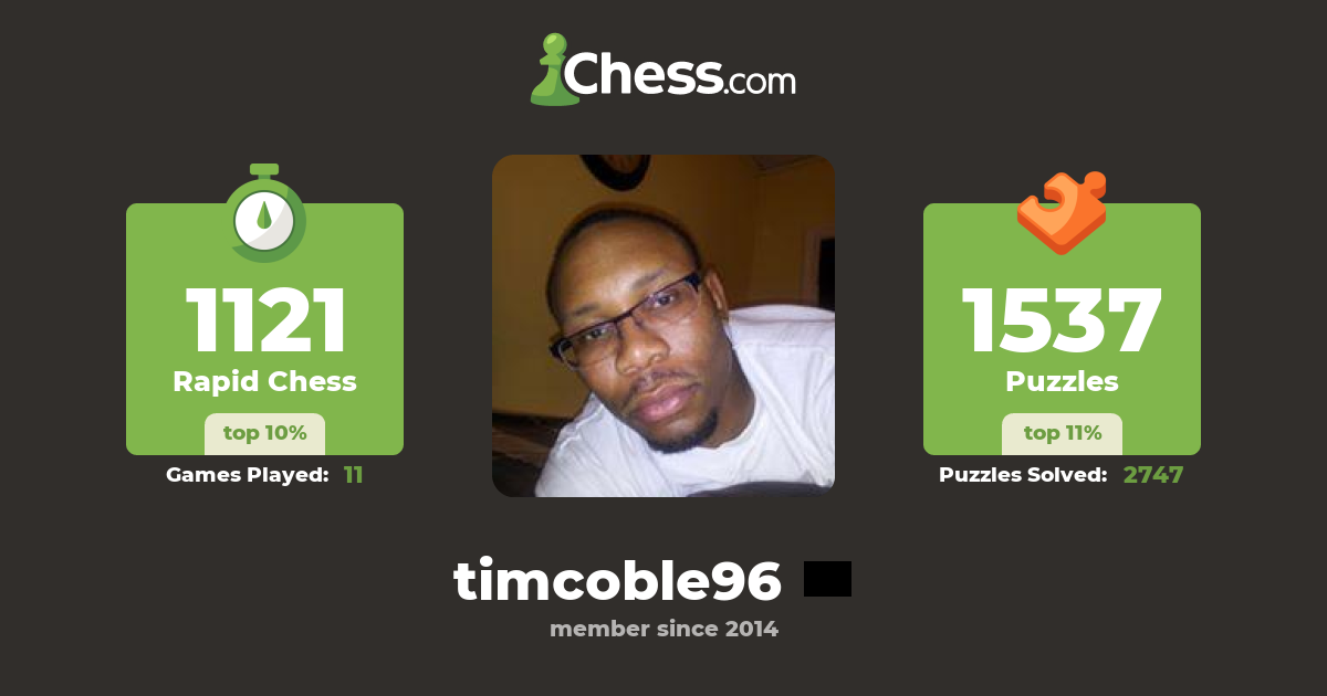 Tim Coble (timcoble96) - Chess Profile - Chess.com