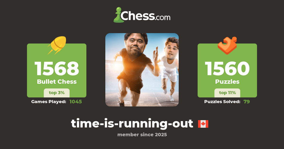 time-is-running-out - Chess Profile - Chess.com