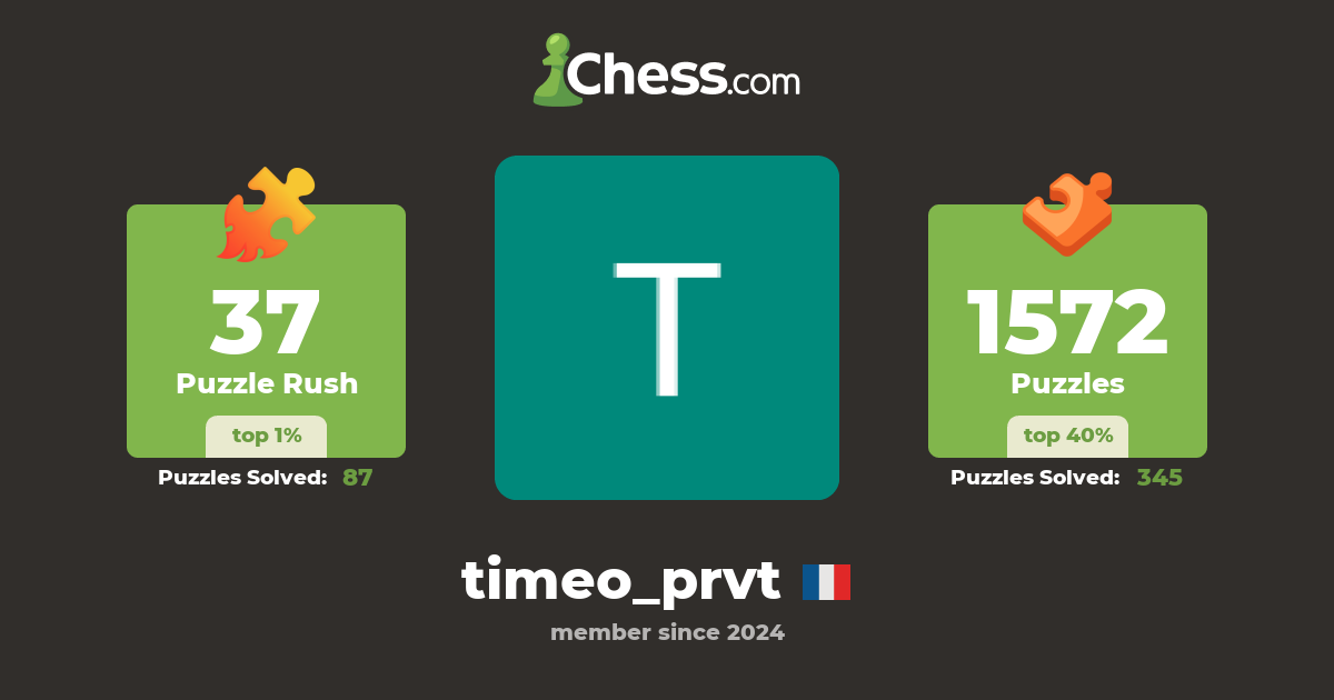 Timéo Prévost (timeo_prvt) - Chess Profile - Chess.com