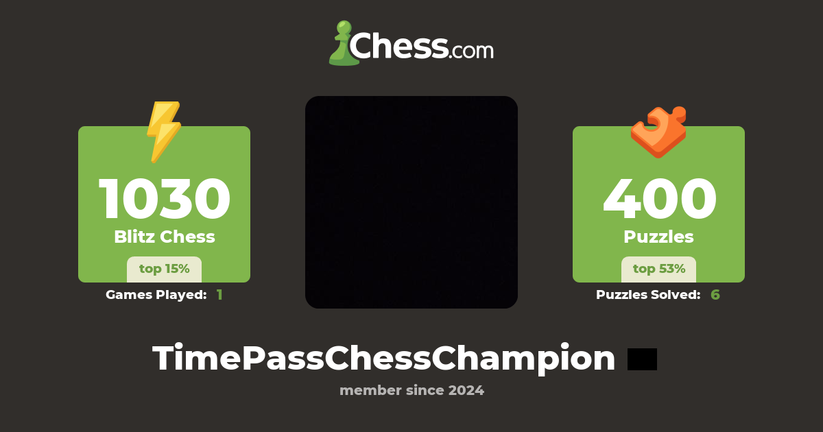 Don't aggressive (TimePassChessChampion) - Chess Profile - Chess.com