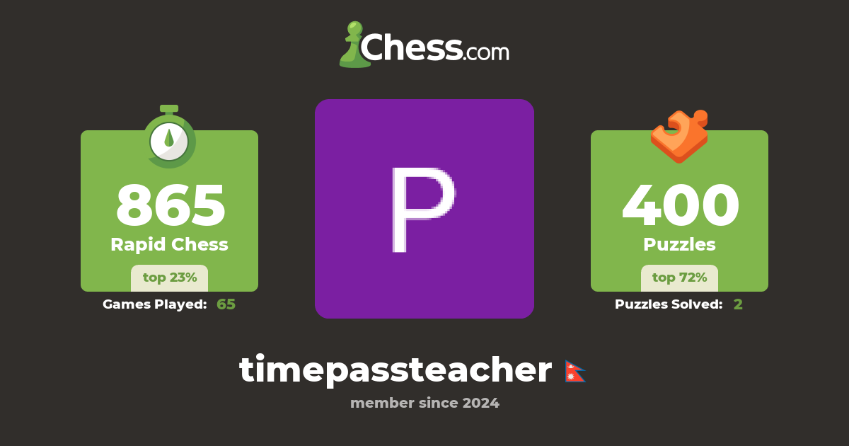 Prasant Adhikari (timepassteacher) - Chess Profile - Chess.com