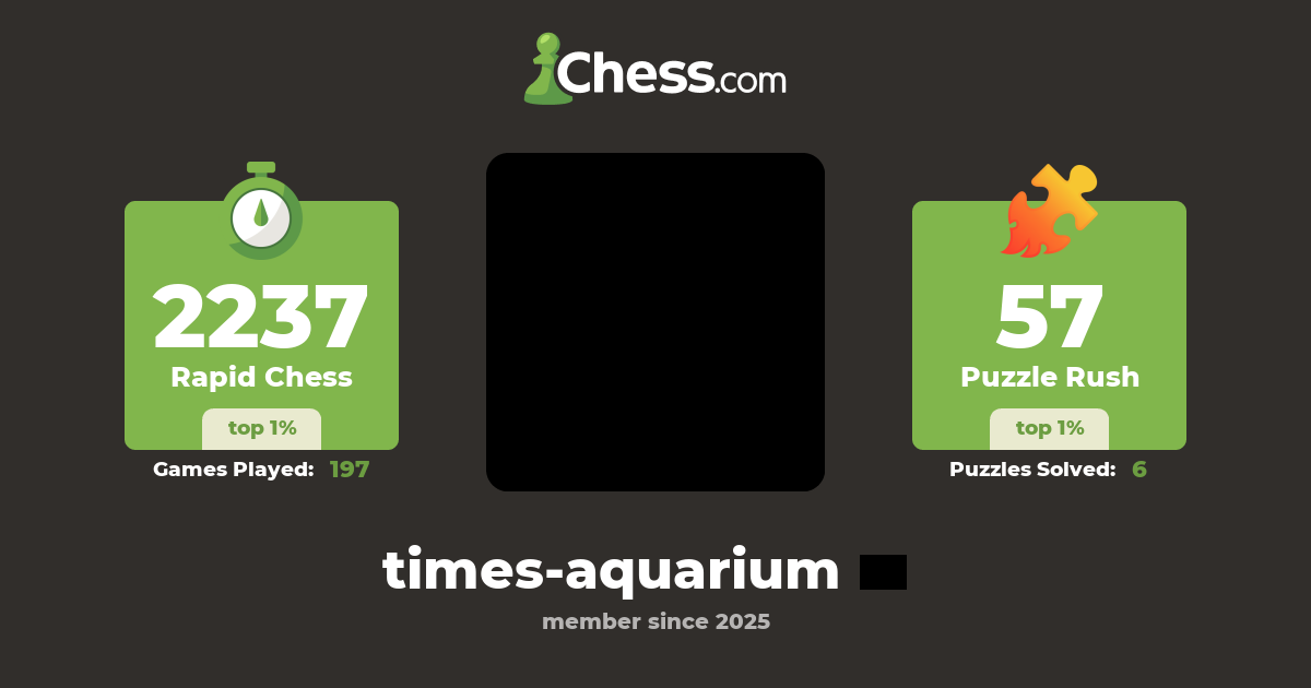 times-aquarium - Chess Profile - Chess.com