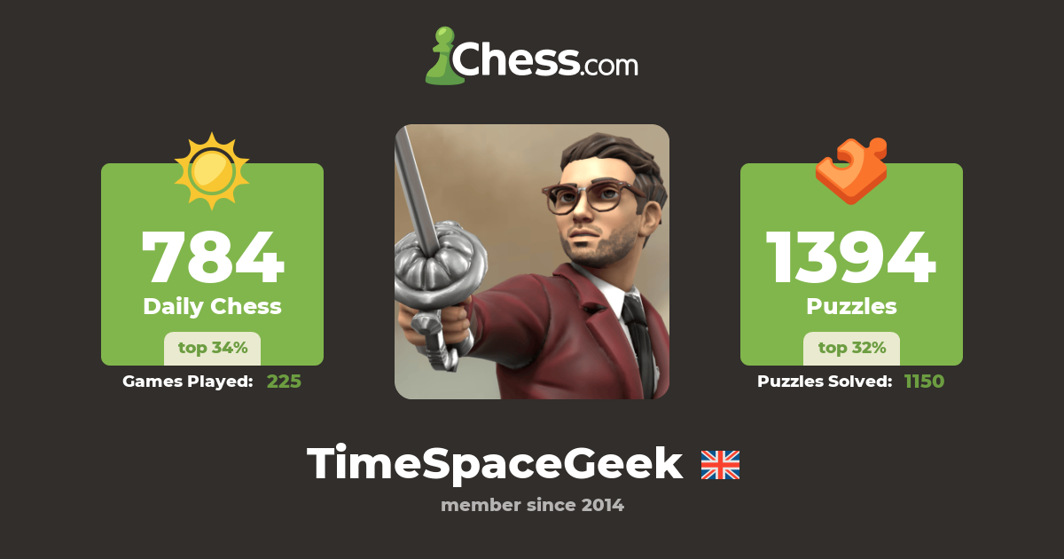 Doctor (TimeSpaceGeek) - Chess Profile - Chess.com