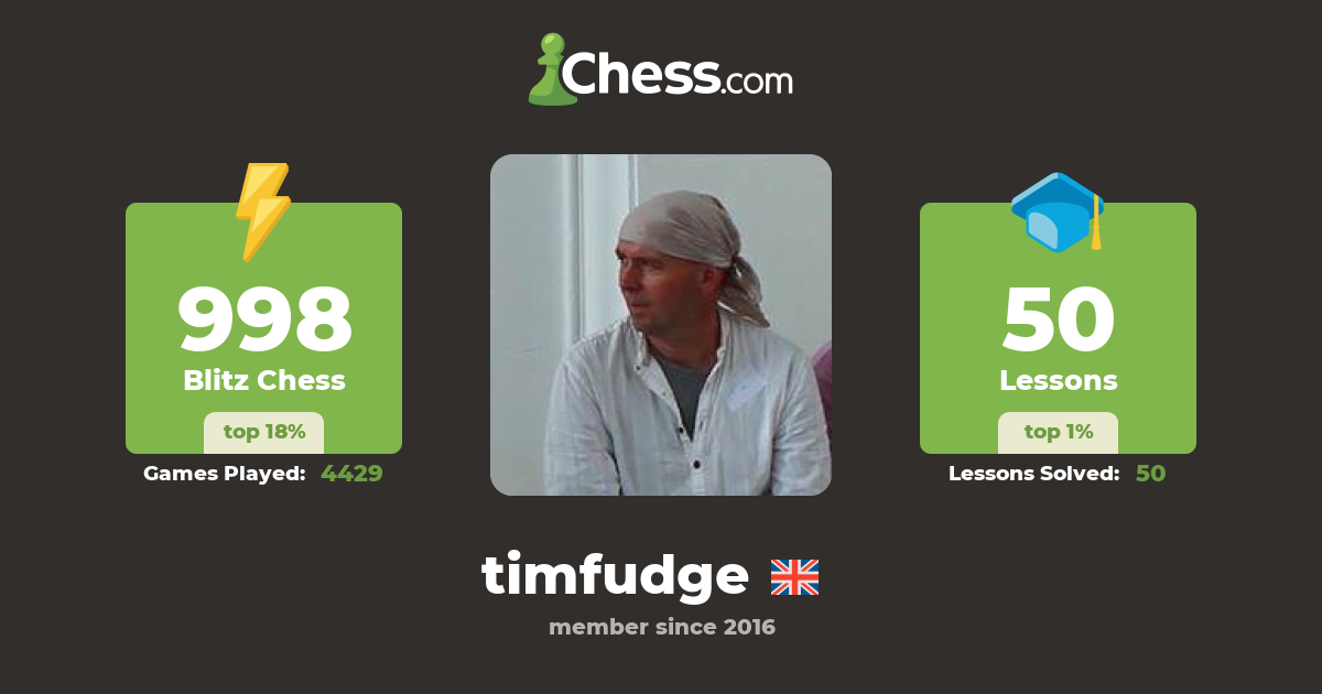 Tim Fudge (timfudge) - Chess Profile - Chess.com