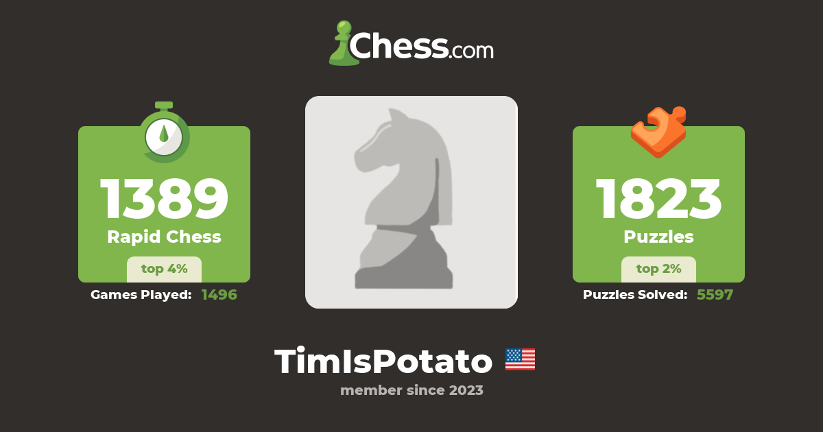 TimIsPotato - Chess Profile - Chess.com