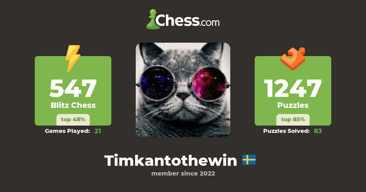 Tim Kaneflo - 8d-Rydsberg (Timkantothewin) - Chess Profile - Chess.com