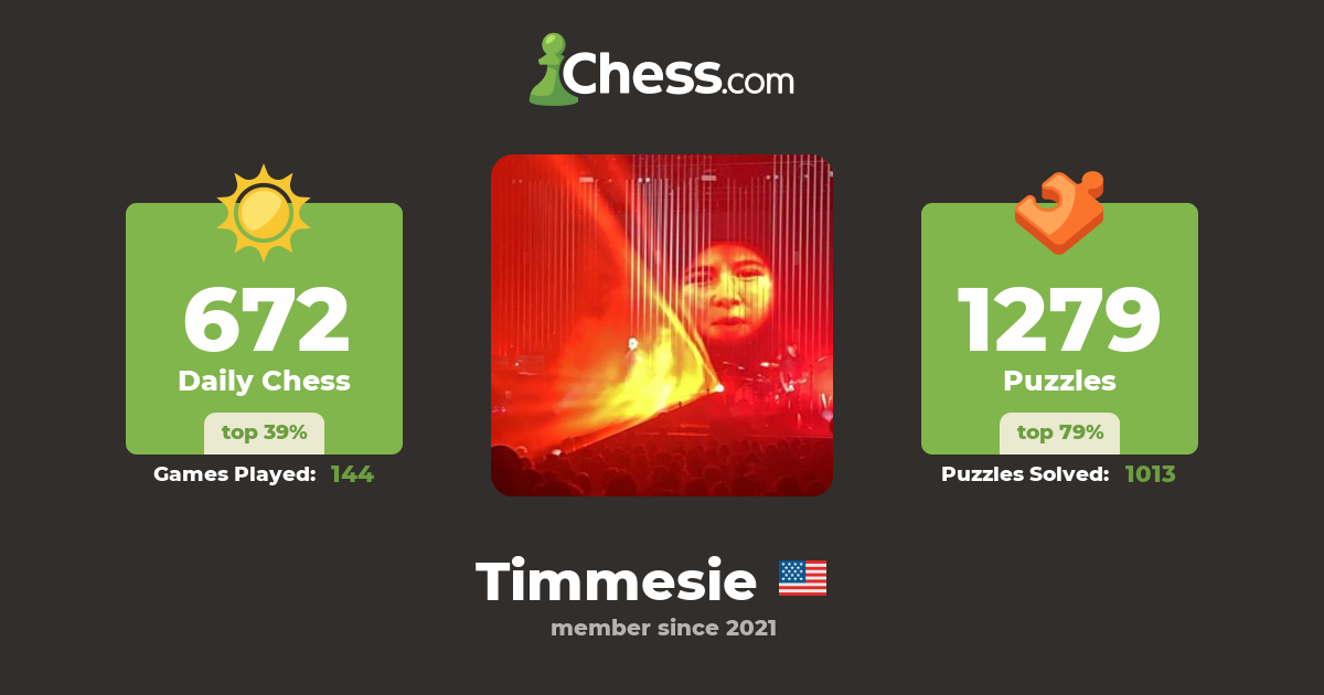 Tim Sie (Timmesie) - Chess Profile - Chess.com