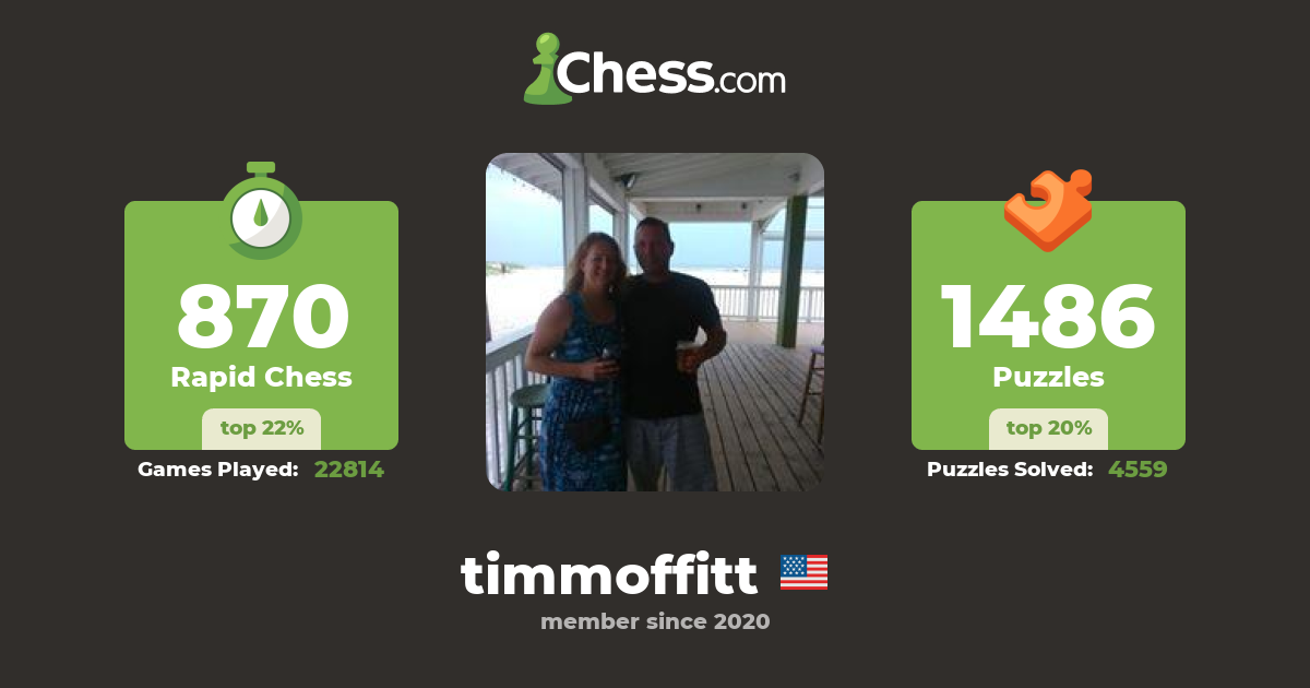 Tim Moffitt (timmoffitt) - Chess Profile - Chess.com