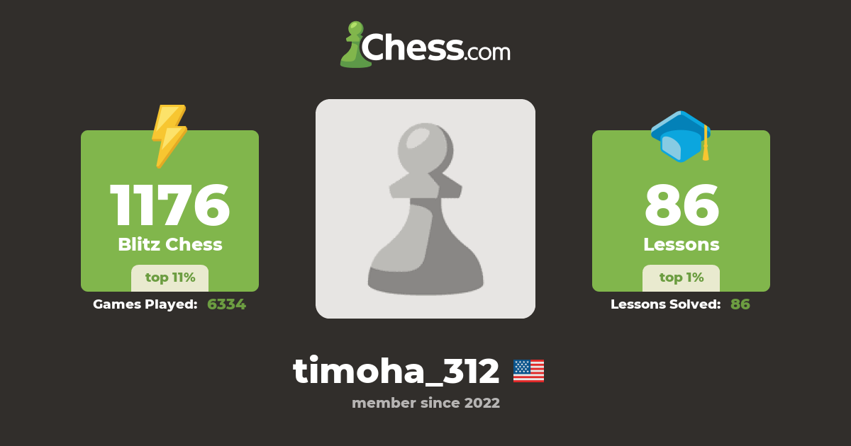 timoha_312 - Chess Profile - Chess.com