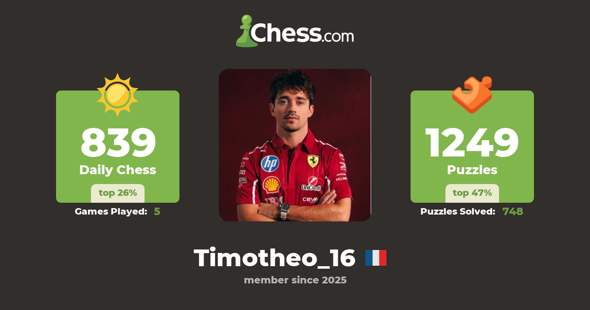 Timotheo_16 - Chess Profile - Chess.com