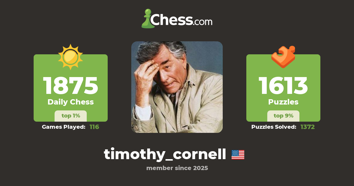timothy_cornell - Chess Profile - Chess.com