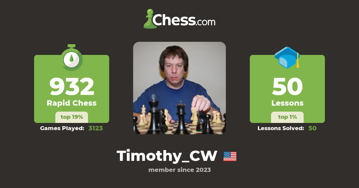 Timothy_CW - Chess Profile - Chess.com