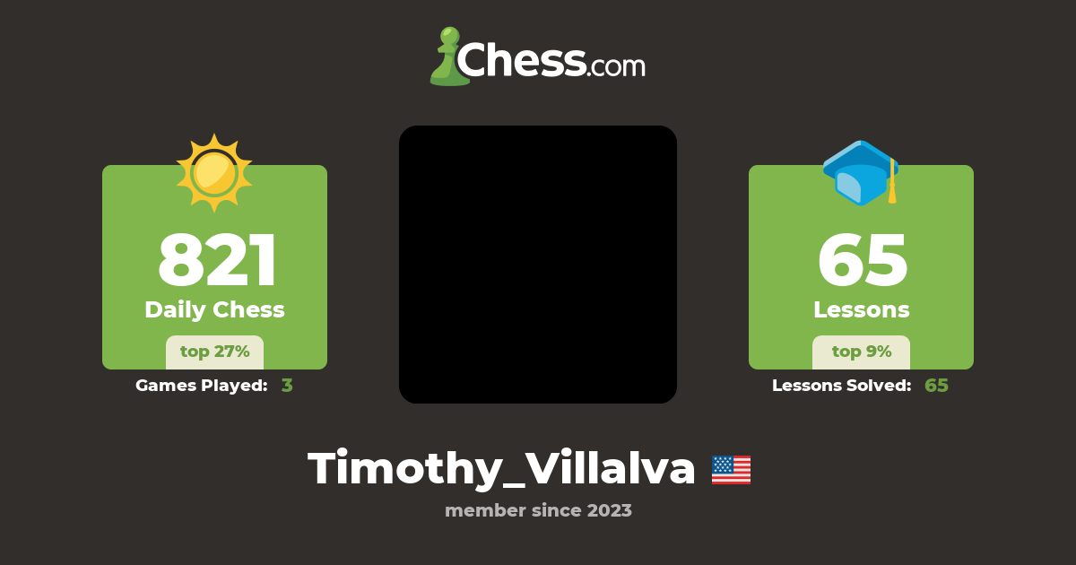 Timothy Villalva (Timothy_Villalva) - Chess Profile - Chess.com