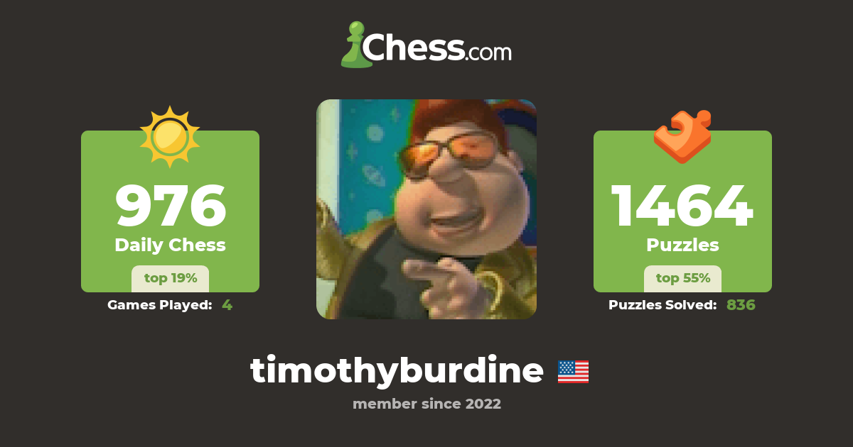 Timothy Burdine (timothyburdine) - Chess Profile - Chess.com