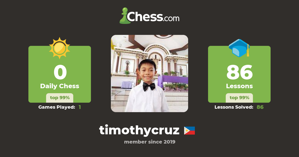 Tim Cruz (timothycruz) - Chess Profile - Chess.com