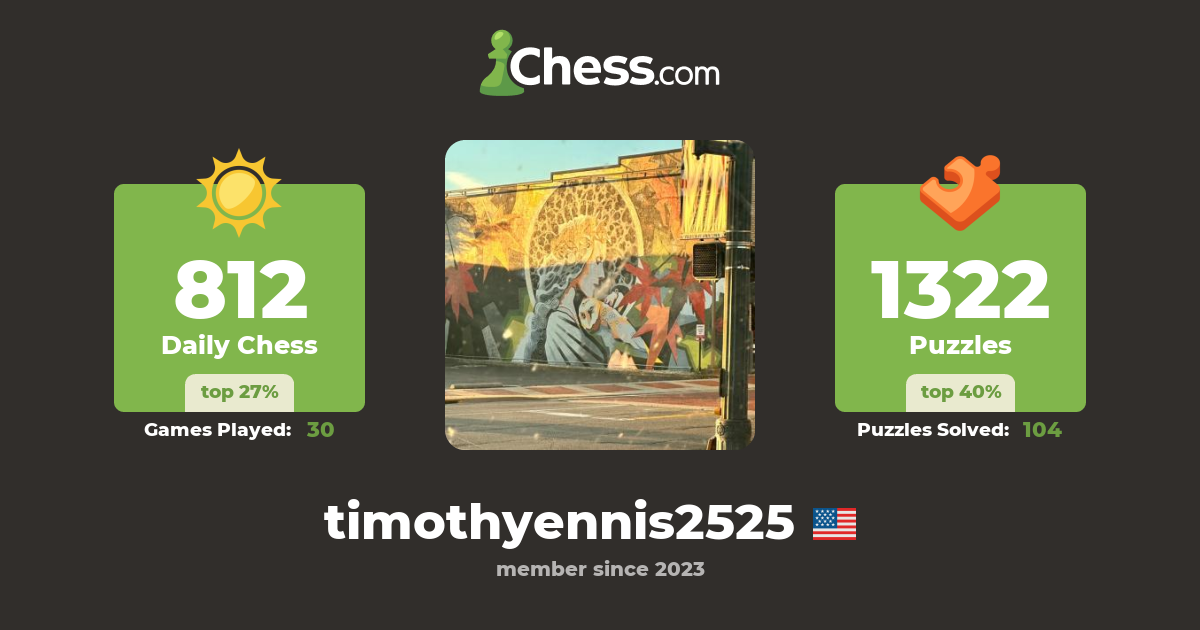 timothyennis2525 - Chess Profile - Chess.com