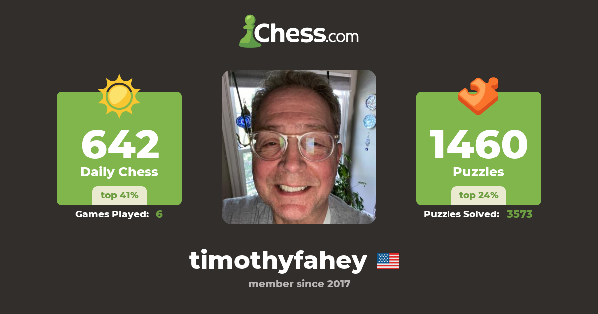 Timothy Fahey (timothyfahey) - Chess Profile - Chess.com